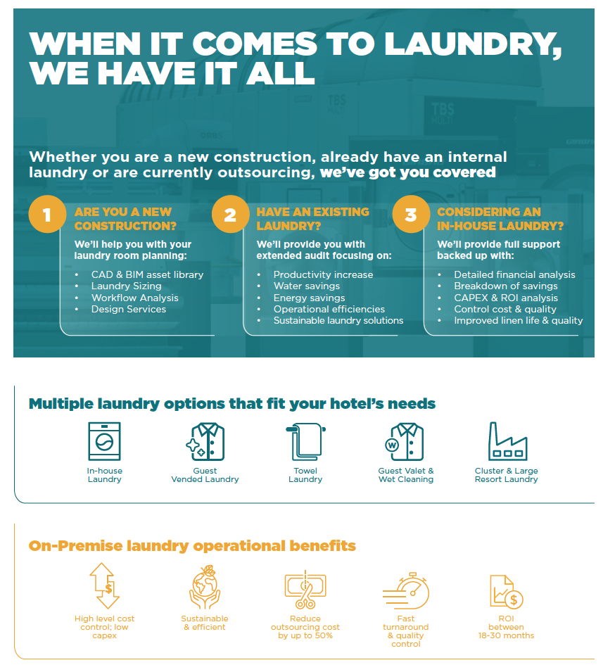 Hilton Supply Management - Continental Laundry Solutions | Commercial ...
